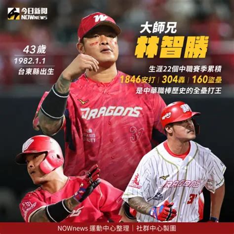 雲姊專欄／最後一舞：林智勝的棒球人生 從資源回收到棒壇傳奇 運動 Nownews今日新聞
