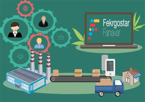 نرم افزار تولید