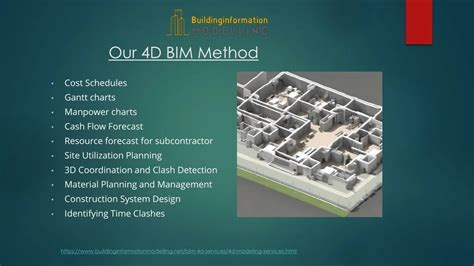 Ppt 4d Bim Modeling Services Building Information Modelling