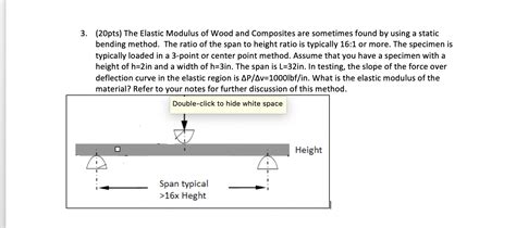 Solved 3 20pts The Elastic Modulus Of Wood And Composites