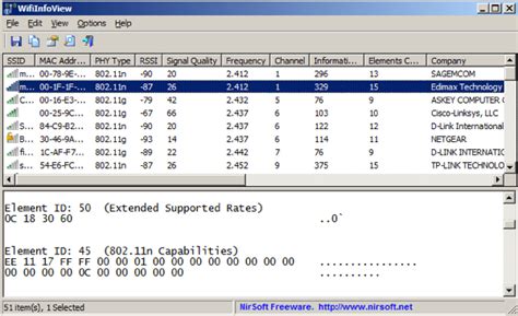 Free Windows Wifi Scanner Investorjivanshi