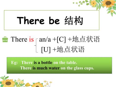 中考英语there Be 句型 复习课件21世纪教育网 二一教育