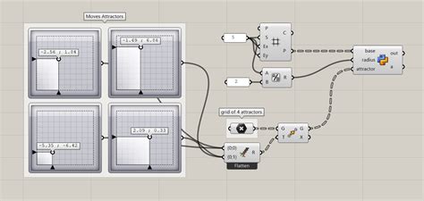 Handling Data Trees — Vincent Mai Design