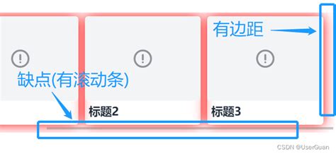 Uni App 的 Scroll View 横向滚动右边距不生效uniapp Scroll View最后一个view的外边距不显示 Csdn博客