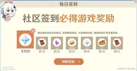 原神 新手零課攻略