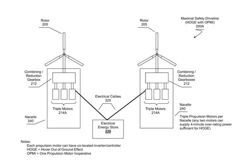 Purebred And Hybrid Electric Vtol Tilt Rotor Aircraft Eureka Patsnap