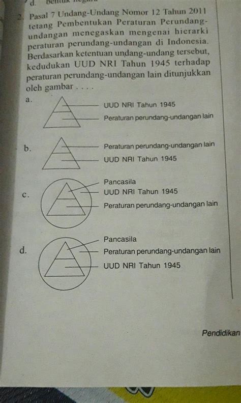 Undang Undang No 12 Tahun 2011 Tentang Pembentukan Peraturan Perundang