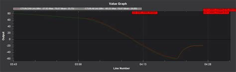 Copter Crash To Due To Fast Descending Copter 36 Ardupilot Discourse