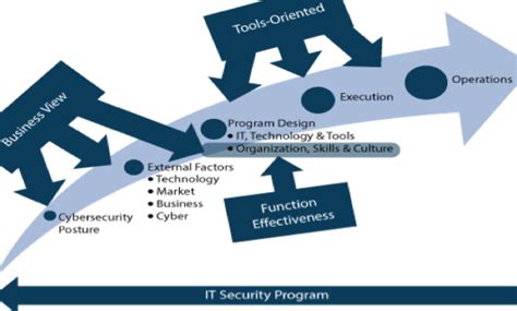 Alm Intelligence Consulting Magazine
