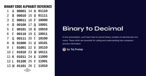 binary to decimal