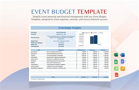 Event Budget Excel Template