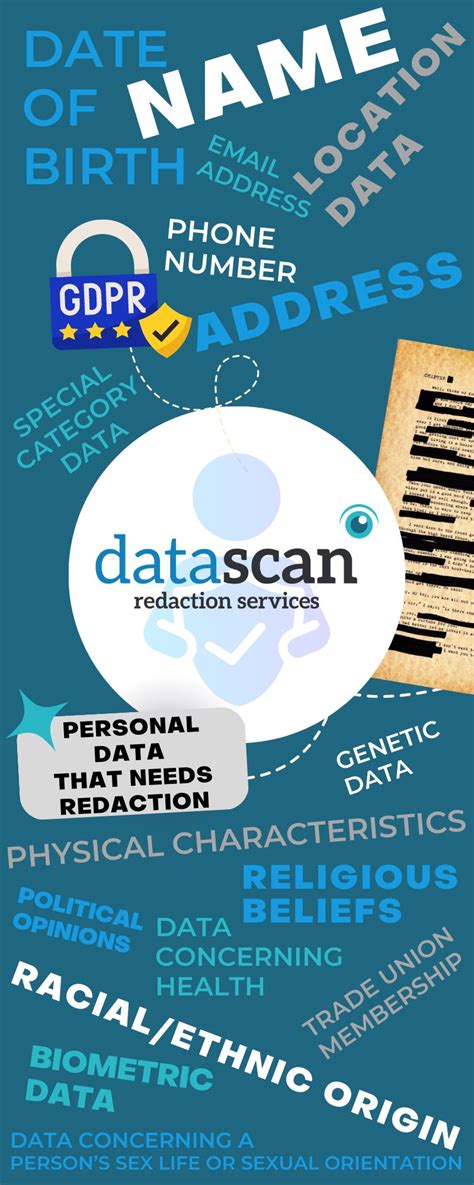 Datascan Our Team Is Always Enthusiastic About What They Do So It Is Good To See That Being