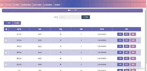 计算机毕业设计node js express足球新闻发布管理系统 源码 程序 lw 远程调试 nodejs新闻发布管理系统 csdn博客
