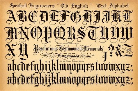 Old School Writing Alphabet