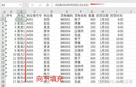 COUNTIF函数的7种应用方法 你知道多少排序应用必学 知乎
