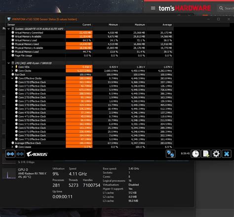 Question Cpu Speed Is Way Higher Than It Should Be Tom S Hardware Forum