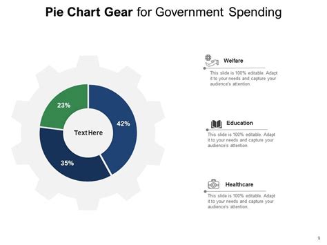 Cog Wheel Circle Graph Gear Internet Marketing Data Interpretation Ppt PowerPoint Presentation