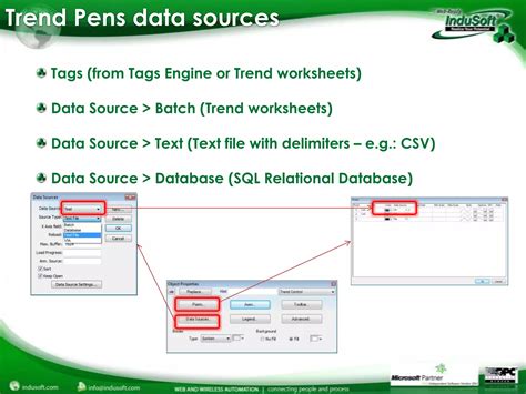 Indusoft Trend Webinar Pptx