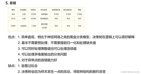 常见分类模型：决策树、随机森林、gbdt、xgb Csdn博客