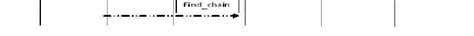 Detection Of Cooperating Blackhole Grayhole In 9 Download