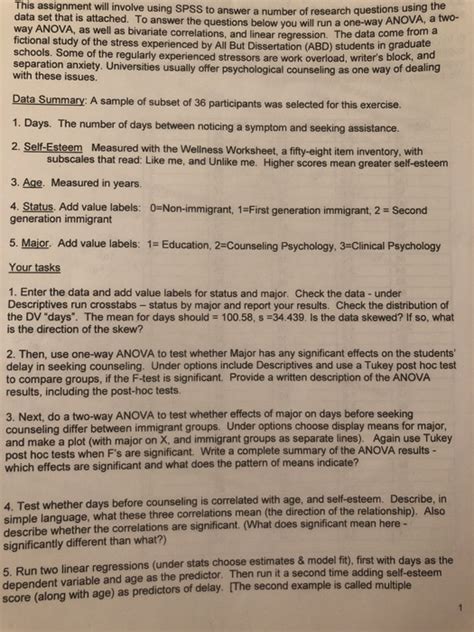 Solved This Assignment Will Involve Using SPSS To Answer A Chegg Com
