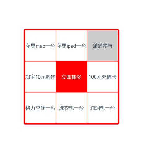 抽奖九宫格组件化设计 Csdn博客