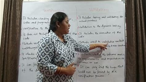Verification Vs Validation Software Testing Tutorial Sp Global