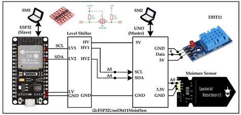 I2C Transmission Of Sensor Data Networking Protocols And Devices Arduino Forum