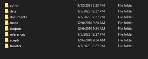 Best Practices For Spatial Data File And Folder Ma Esri Community