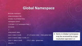 Namespace In C Programming Language PPTX Programming Languages Computing