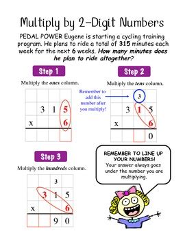 Multiplying By 2 Digit Numbers Notes And Activity By Miss Etting