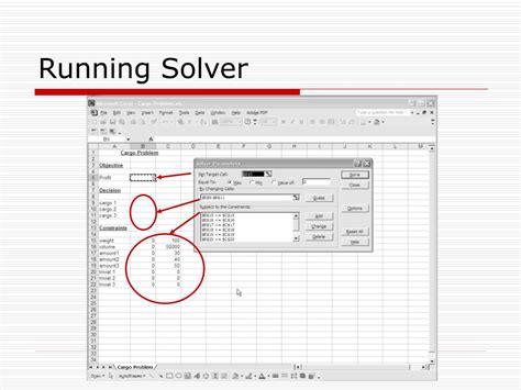 Ppt Using Excel Solver For Linear Optimization Problems Powerpoint