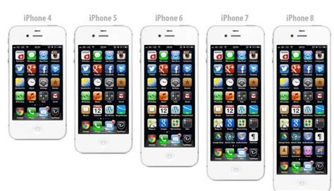 Los Memes Del IPhone 8 Y IPhone X Hector Ledezma