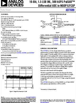 EVAL AD PMDZ Datasheet Analog Devices EVAL AD PMDZ Evaluation Board