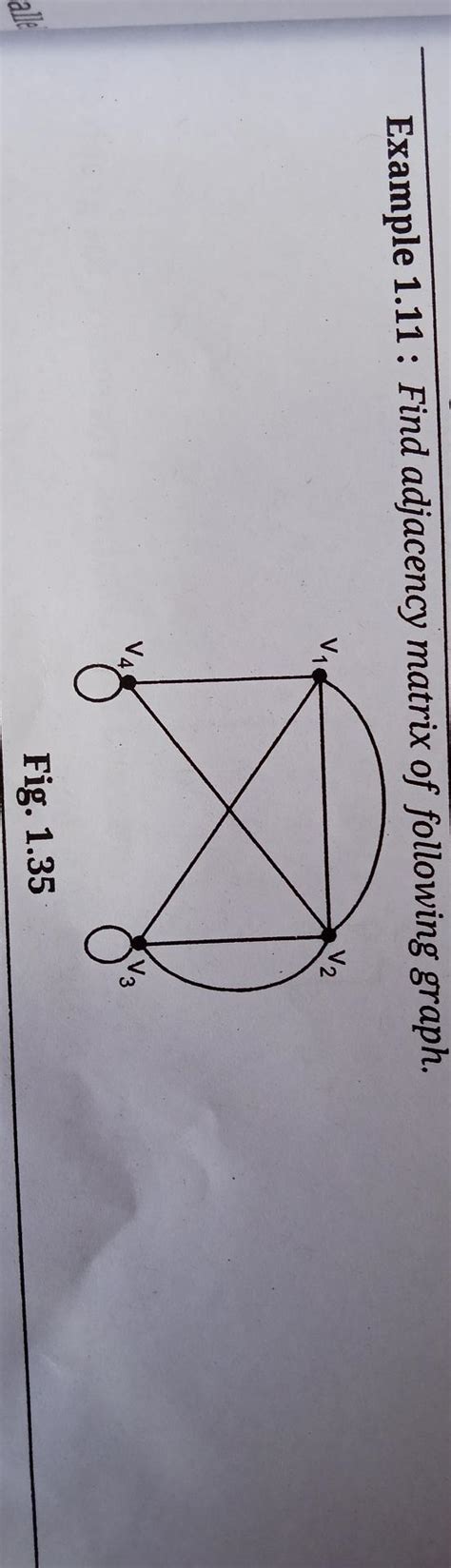 Example 111 Find Adjacency Matrix Of Following Graphfig 135 Filo
