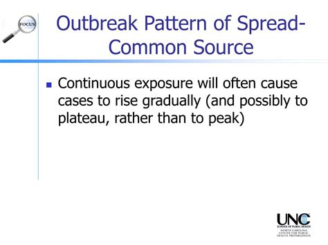 Ppt Epidemic Curves Ahead Powerpoint Presentation Free Download Id