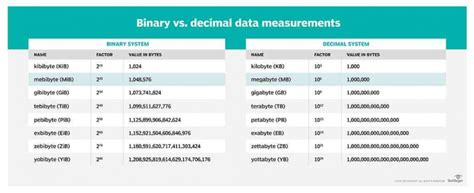 Peran Utama And Metode Dalam Data Mining Halaman 1