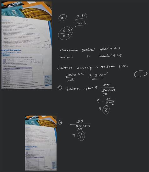 Exercise 15 For Questions 1 And 2 Find The Gradients Of The Stralght Li