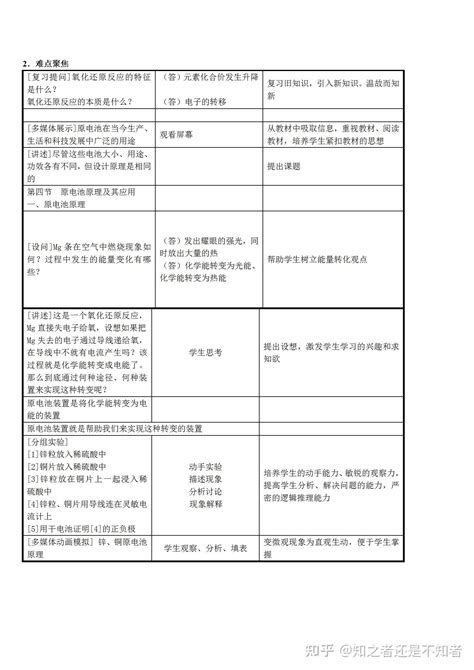 高中化学58个精讲39原电池原理及应用含例题与解析 知乎