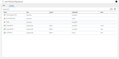 viewing secure agent group dependencies