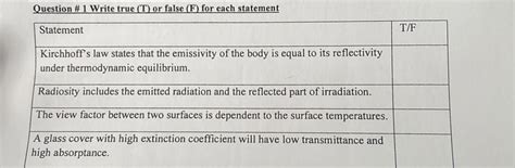 Solved Question 1 ﻿write True T ﻿or False F ﻿for Each