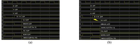 Figure 1 From Design And Analysis Of Fault Tolerant Sequential Logic