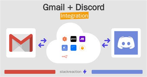 How To Connect Gmail And Discord App Integrations Stackreaction