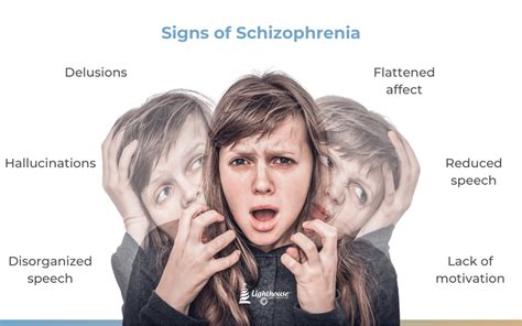 Schizophrenia Integrated Healthcare Systems