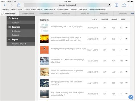 Content Marketing Roi How To Define Measure And Improve Content
