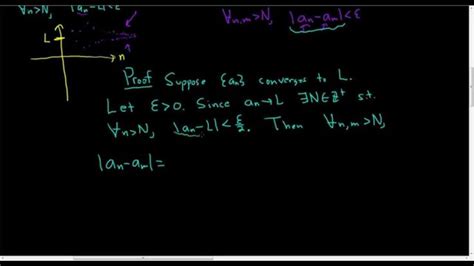 every convergent sequence is cauchy proof maths exam calculus proof