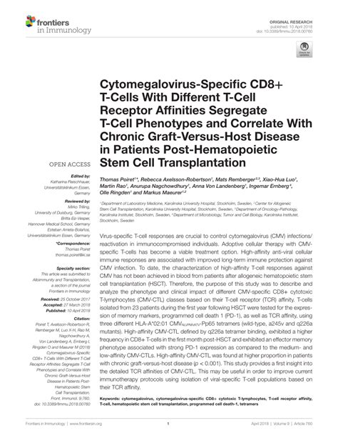 Pdf Cytomegalovirus Specific Cd8 T Cells With Different T Cell