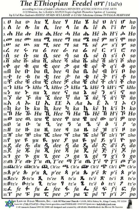 UCI Culture Languages Amharic