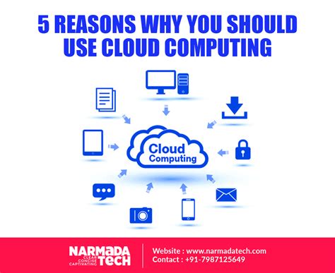 5 Reasons Why You Should Use Cloud Computing Narmada Tech Solutions