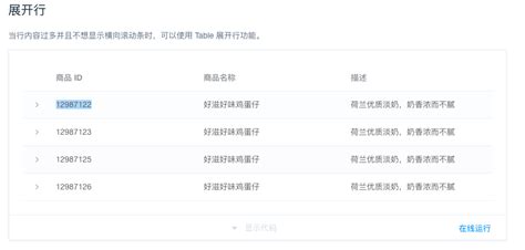 【ui】element Ui Table（表格）expand实现点击一行展开功能 Fruge365 博客园